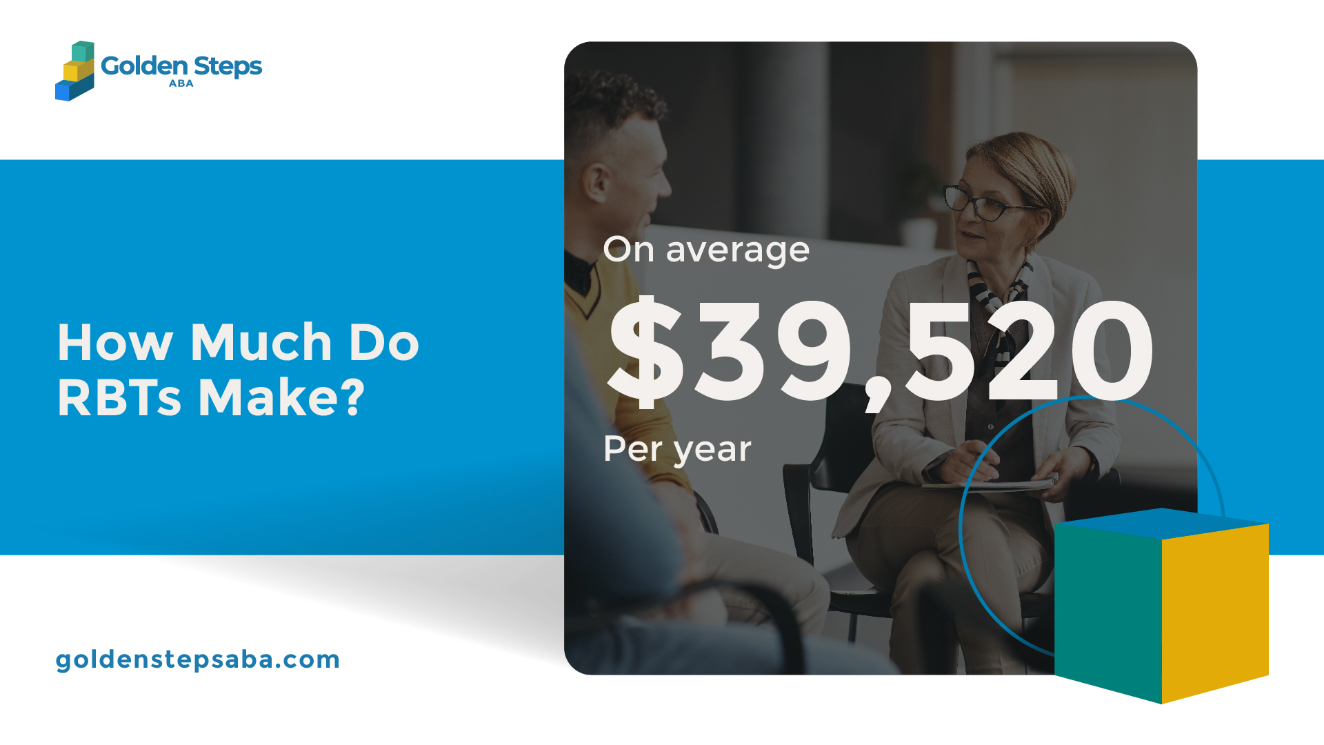 Average RBT Salary By State